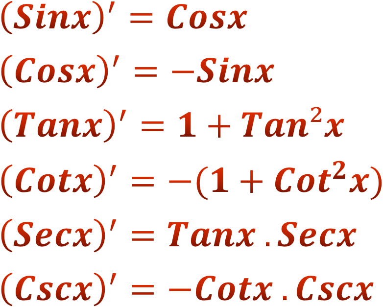 Trigonometrik Fonksiyonların Türevi - Bylge